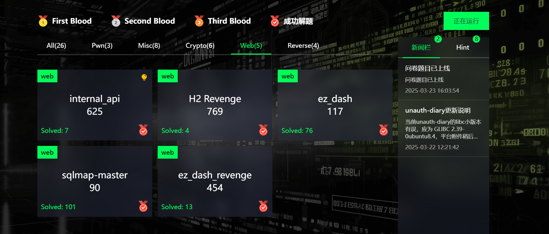CTF记录-NCTF_2024, 红明谷CTF_2025 | zoiltin's Blog